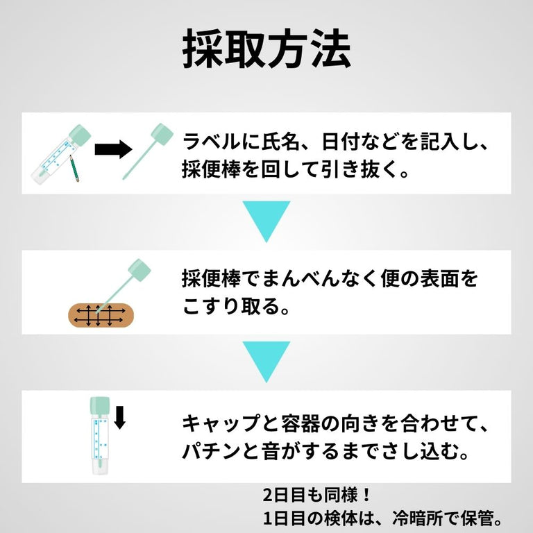 自宅で簡単！セルフ郵送検査キット！！【tcp Labo高崎細胞病理検査センター】 Tcplabo